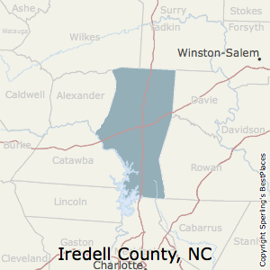 Iredell County, NC